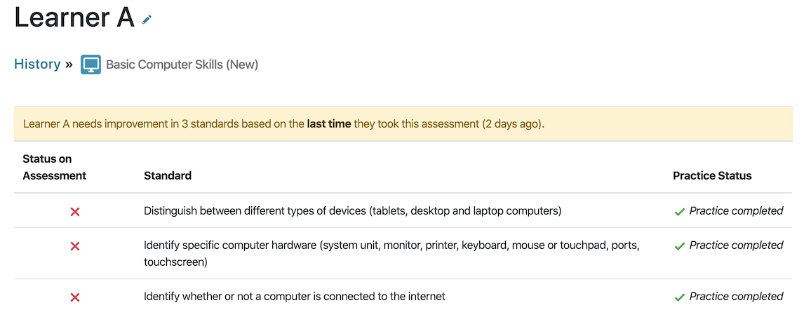 Northstar Manual | Northstar Digital Literacy